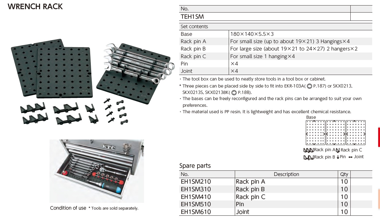 Ichiban Precision Sdn Bhd - KTC - KTC Wrench Rack